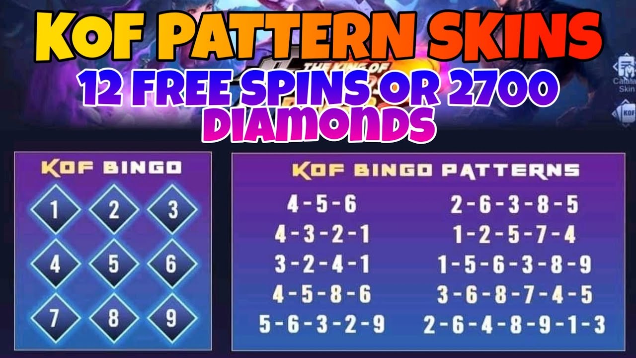 KOF PATTERN SKINS REVEALED | 12 FREE SPINS or 2700 DIAMONDS | MLBB ...