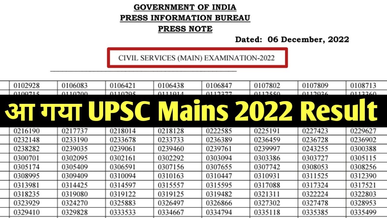 UPSC CSE Mains Result 2022 Out Now | IAS mains 2022 Result Out - YouTube