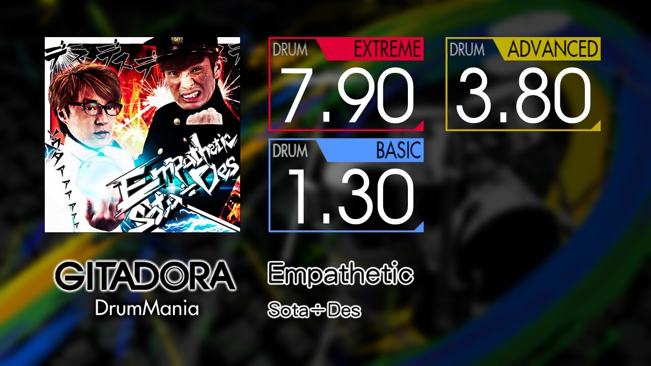 【GITADORA】 Empathetic (EXTREME ~ BASIC) Drum - YouTube