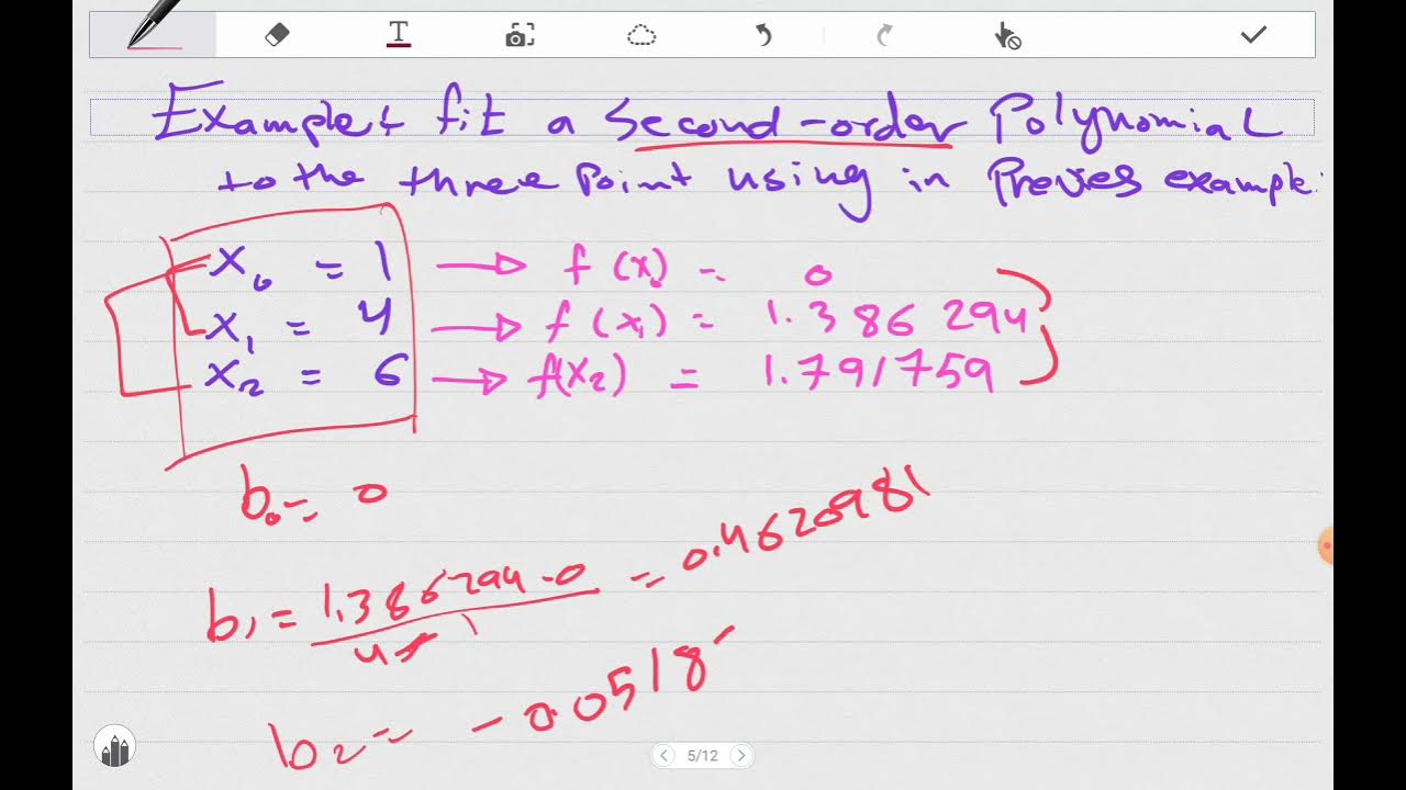 5 May 2021 - YouTube