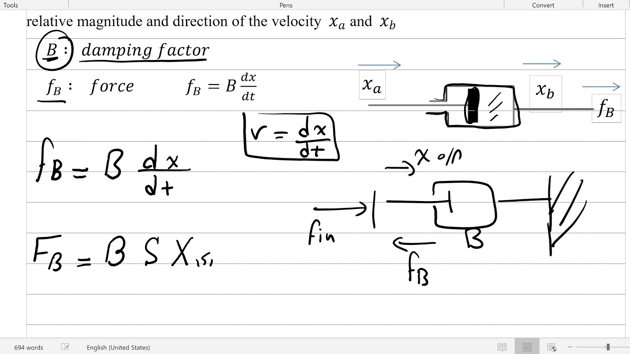 Mathematical Model of Mechanical System Ch 3 lecture 1 - YouTube