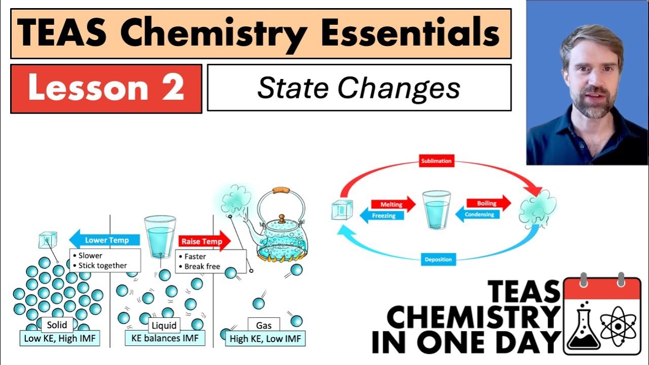TEAS 7 Chemistry: State Changes - YouTube