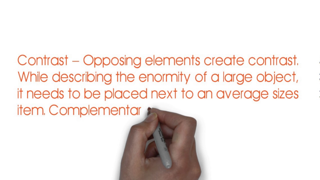 Things to remember when we Design - YouTube