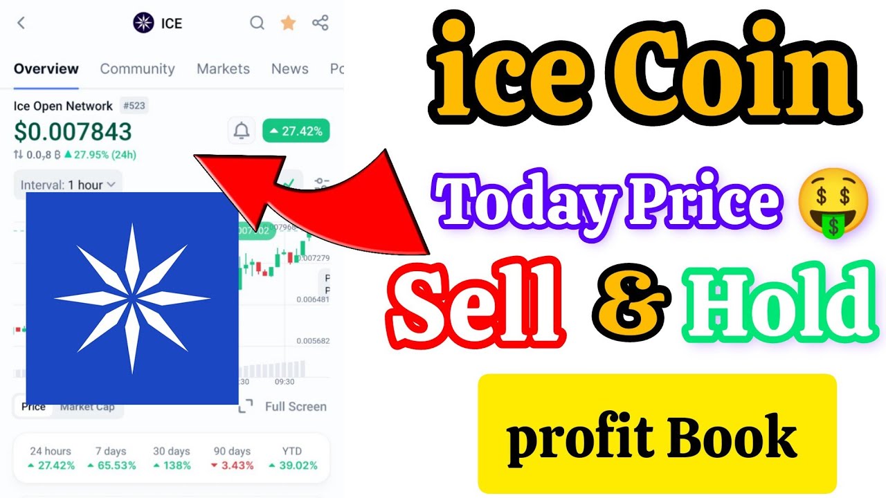 ice Coin Price Good News|ice Coin Price Today Update|ice network new ...