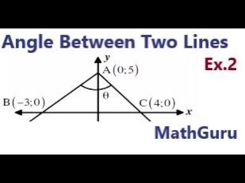 Finding the Angle Formed Between Two Lines | Analytical Geometry | Gr ...