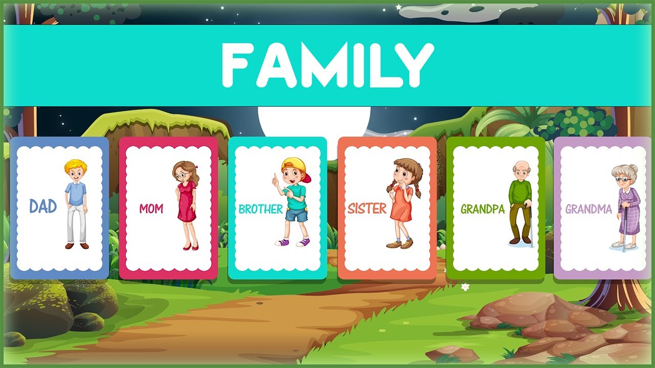 Family Flash Cards for Kids | Learn Family Name | Baby World - YouTube