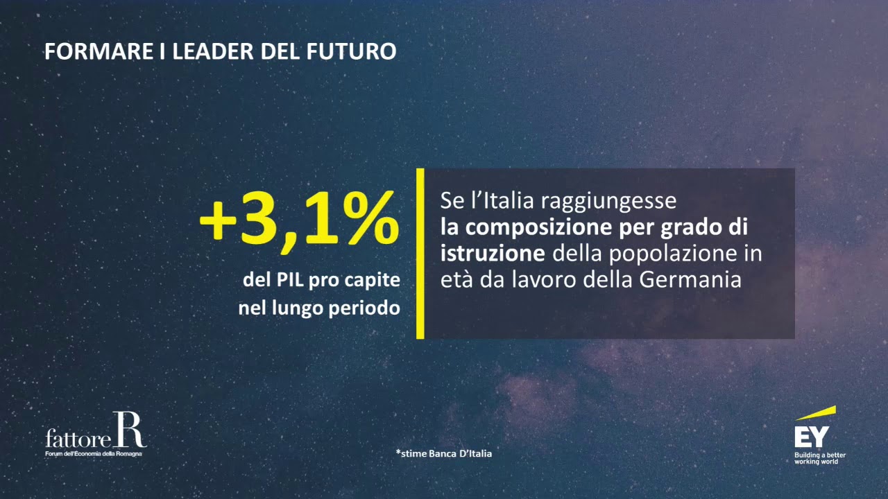 Forum dell'Economia della Romagna: Intervento di Alberto Rosa, Partner ...