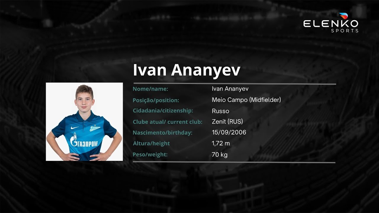Ivan Ananyev - Meio Campo (Midfielder) - 2024 - YouTube