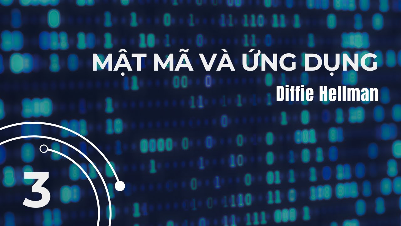 Giới Thiệu Về Diffie-Hellman: Cách Trao Đổi Khóa Bảo Mật Trong Mật Mã Học - YouTube