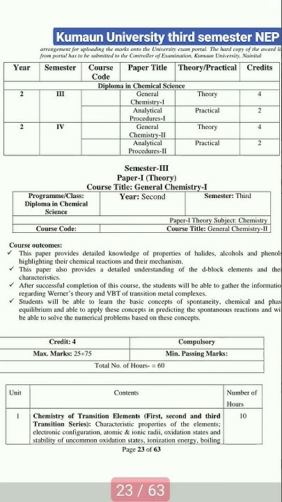 third semester chemistry syllabus NEP kumaun University 🔥 - YouTube