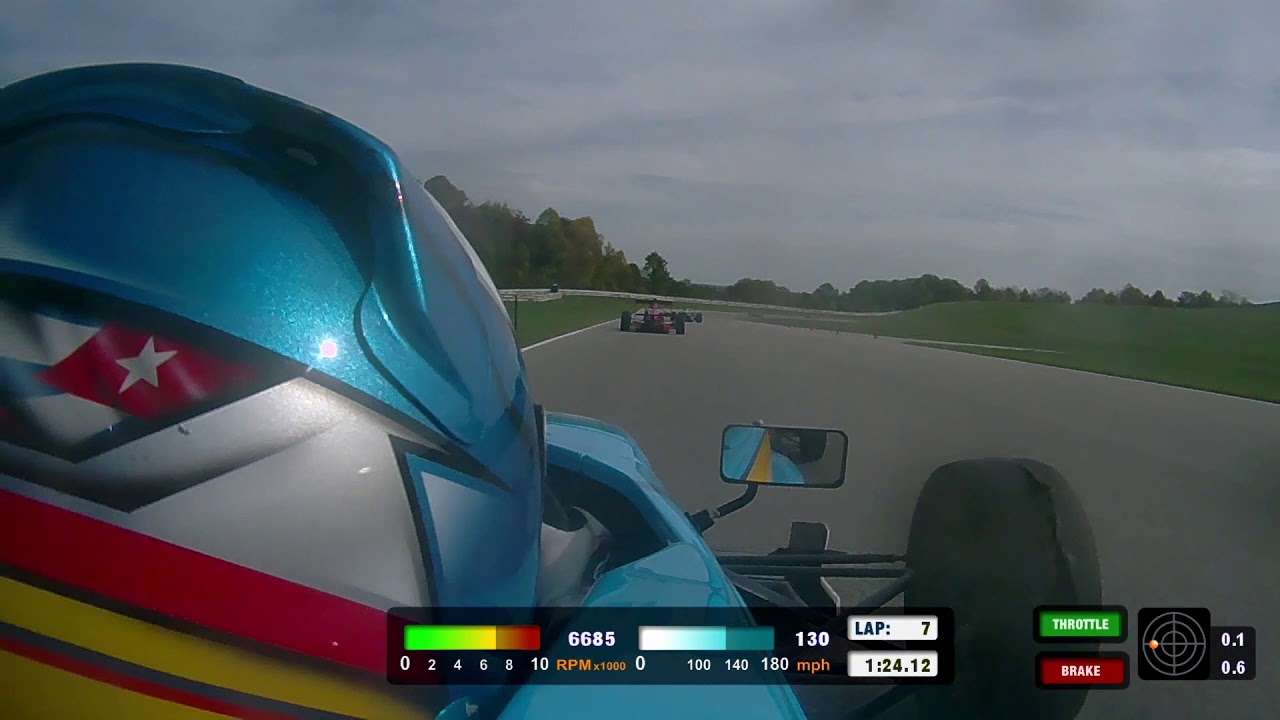F2000 Championship Series - PittRace 10/2020 - YouTube