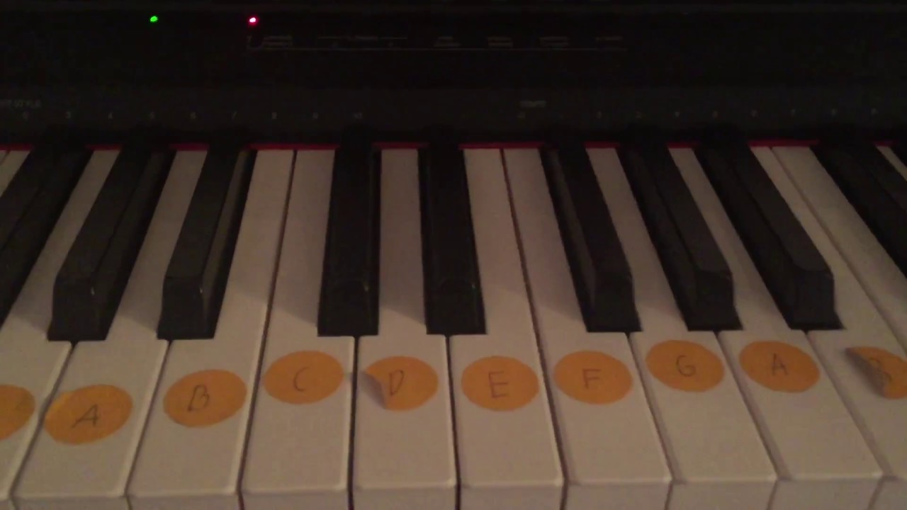 Piano Tutorial:FNAF theme song - YouTube