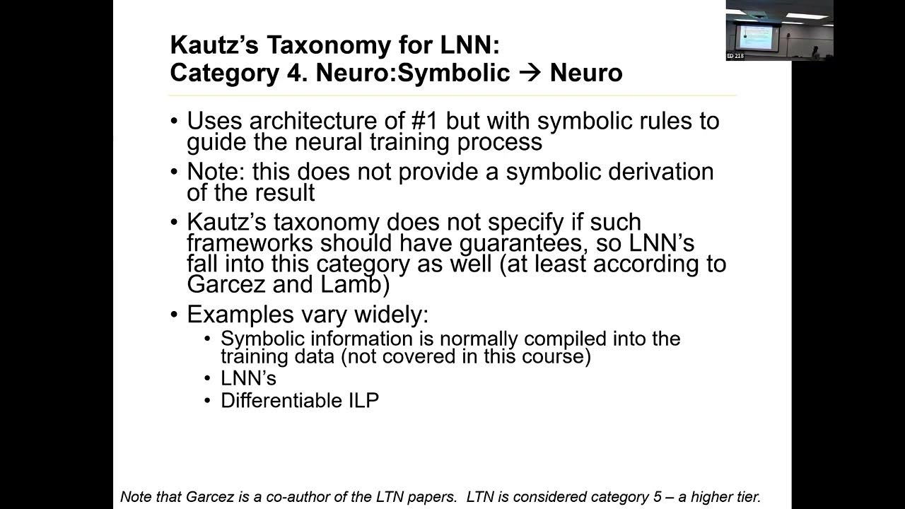 Logical Neural Networks Pt 4/4: LNN in the larger context of NSR - YouTube