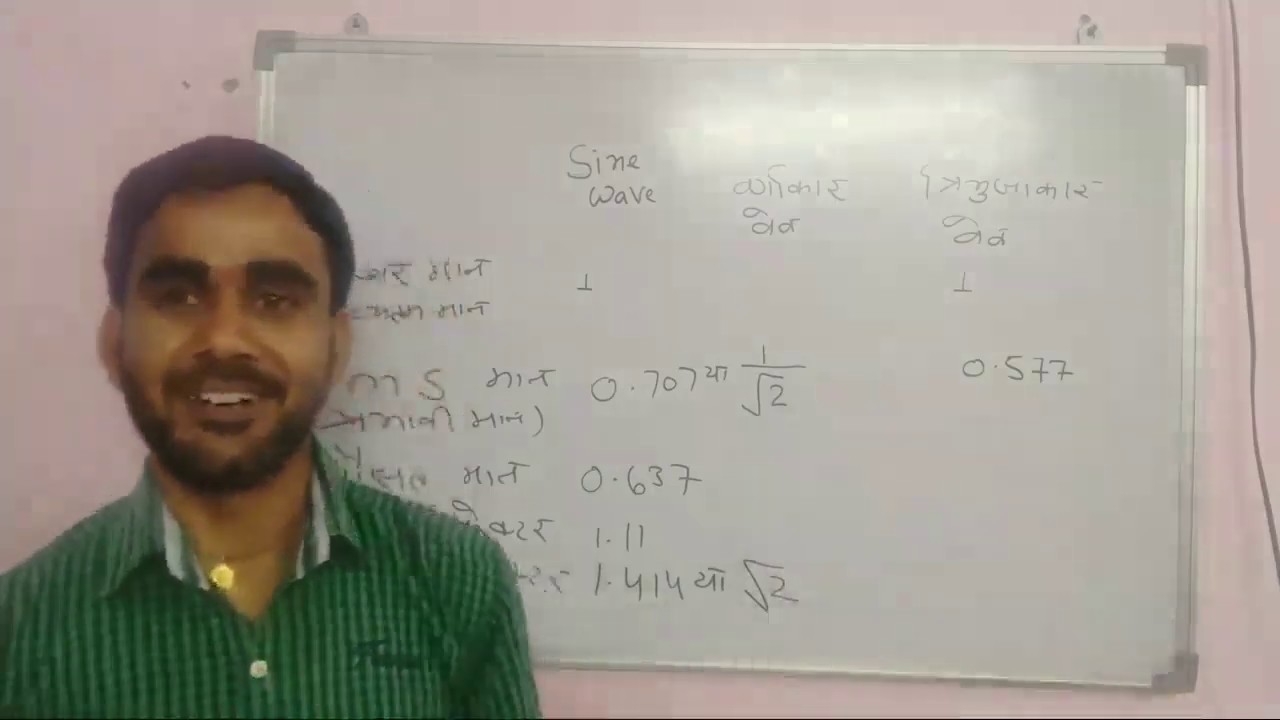 Class-2 AC Theory Chapter, Peak Value, RMS Value, Average value uppcl ...