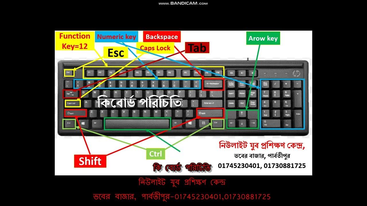 Keyboard Introduction কিবোর্ড পরিচিতি, - YouTube