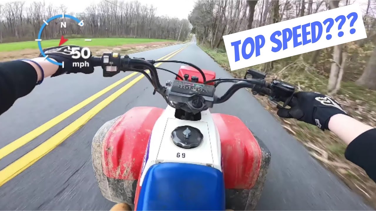 1986 HONDA TRX200SX TOP SPEED & ACCELERATION TEST - YouTube