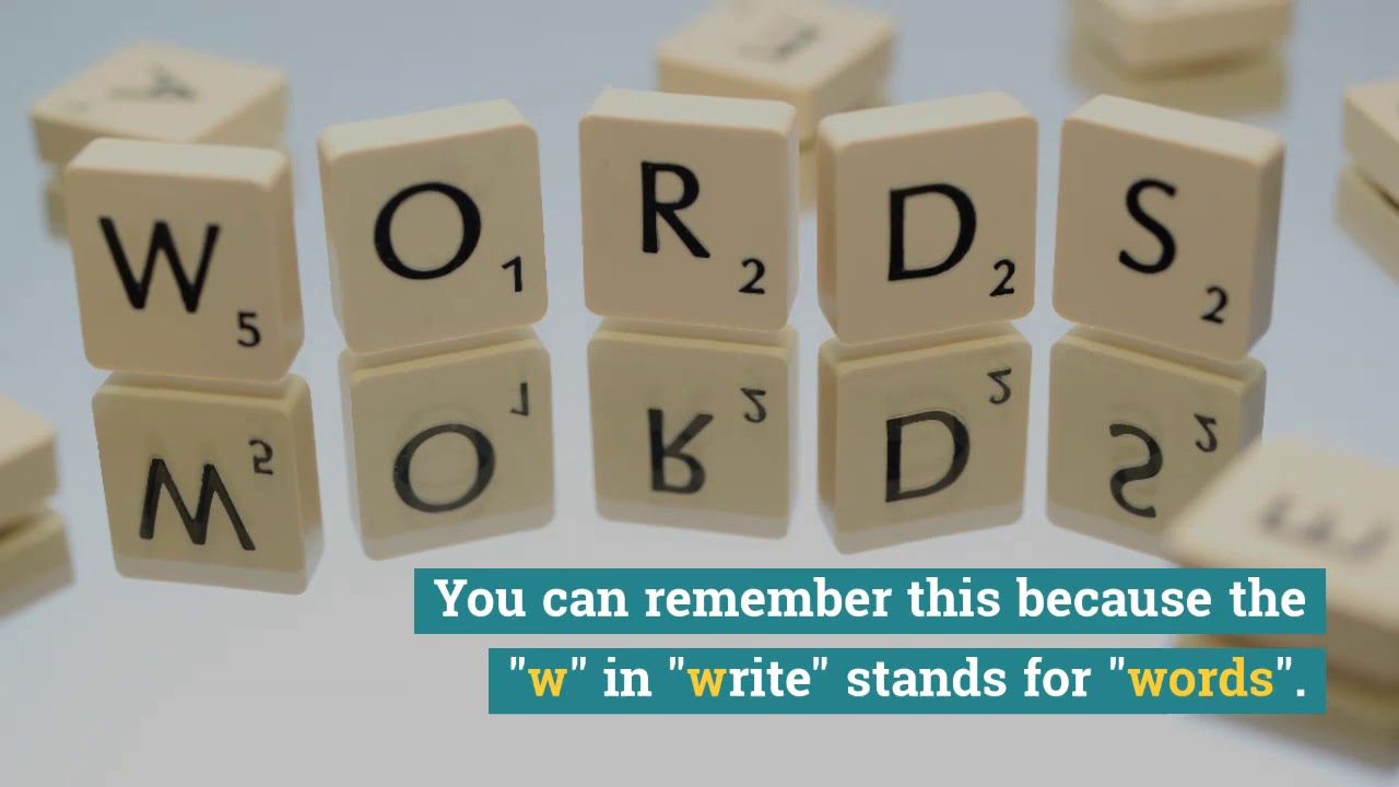 Commonly Confused Words: Is it "right" or "write"? - YouTube