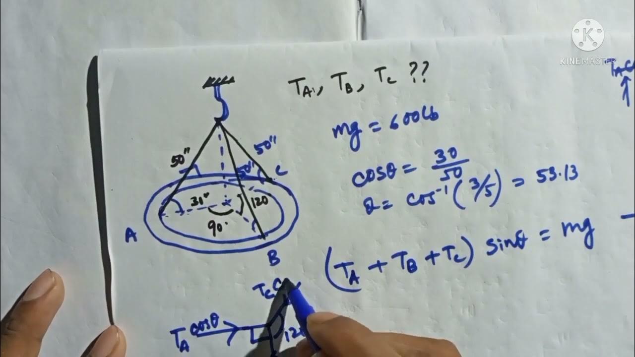 Lami's theorem and 3D equilibrium problems - YouTube