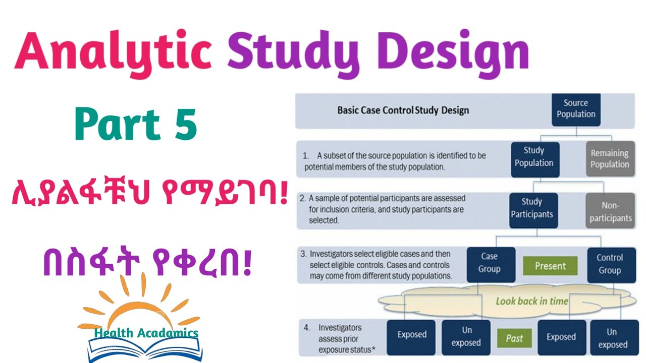 Epidemiology: Analytic Study Design, Case Control Study, Helpful ...
