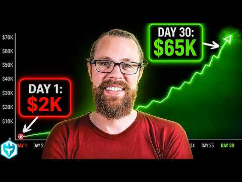 Growing a $2k Account to $65,662.04 in 30 Days (My Day Trading Strategy)