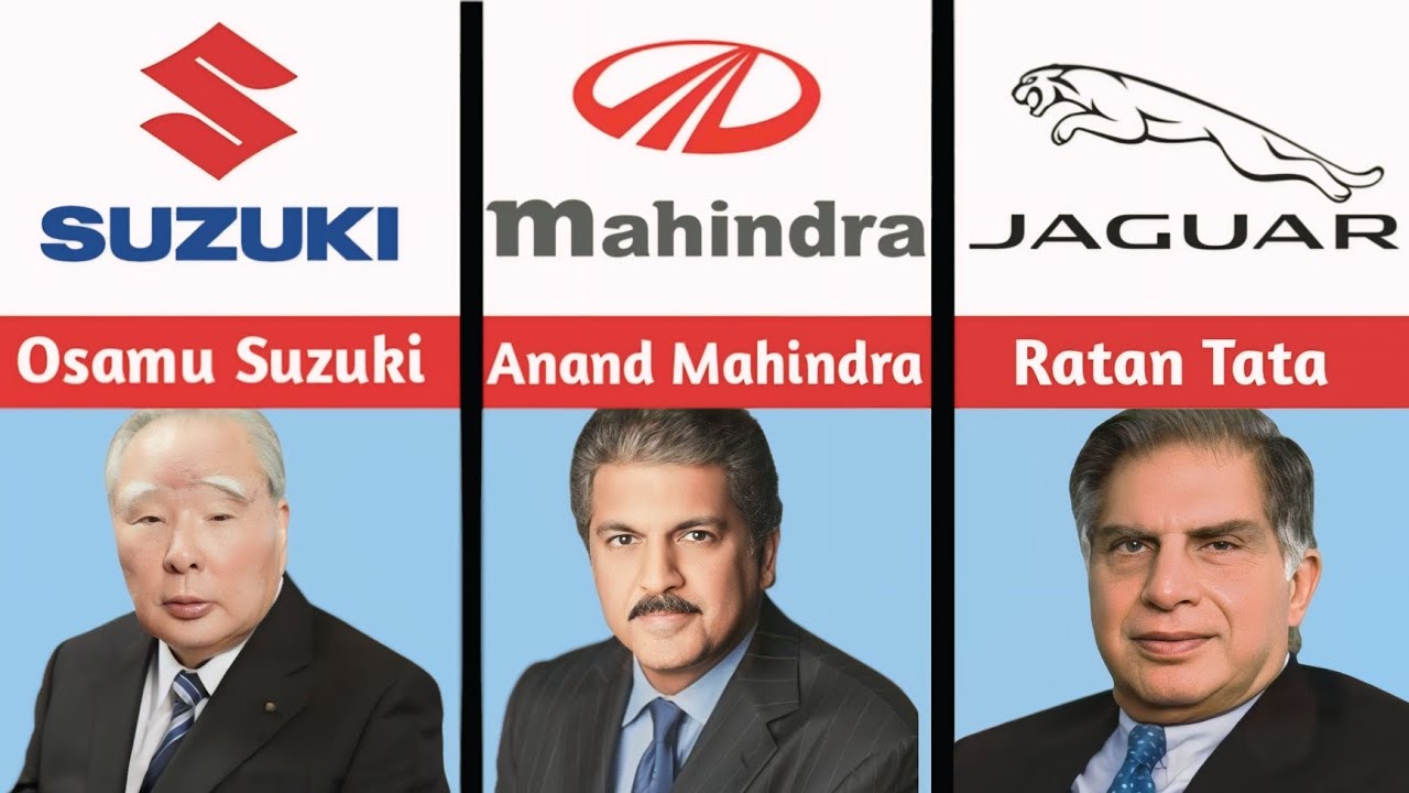 Real owners of all the famous car Companies of the world#Car#business ...