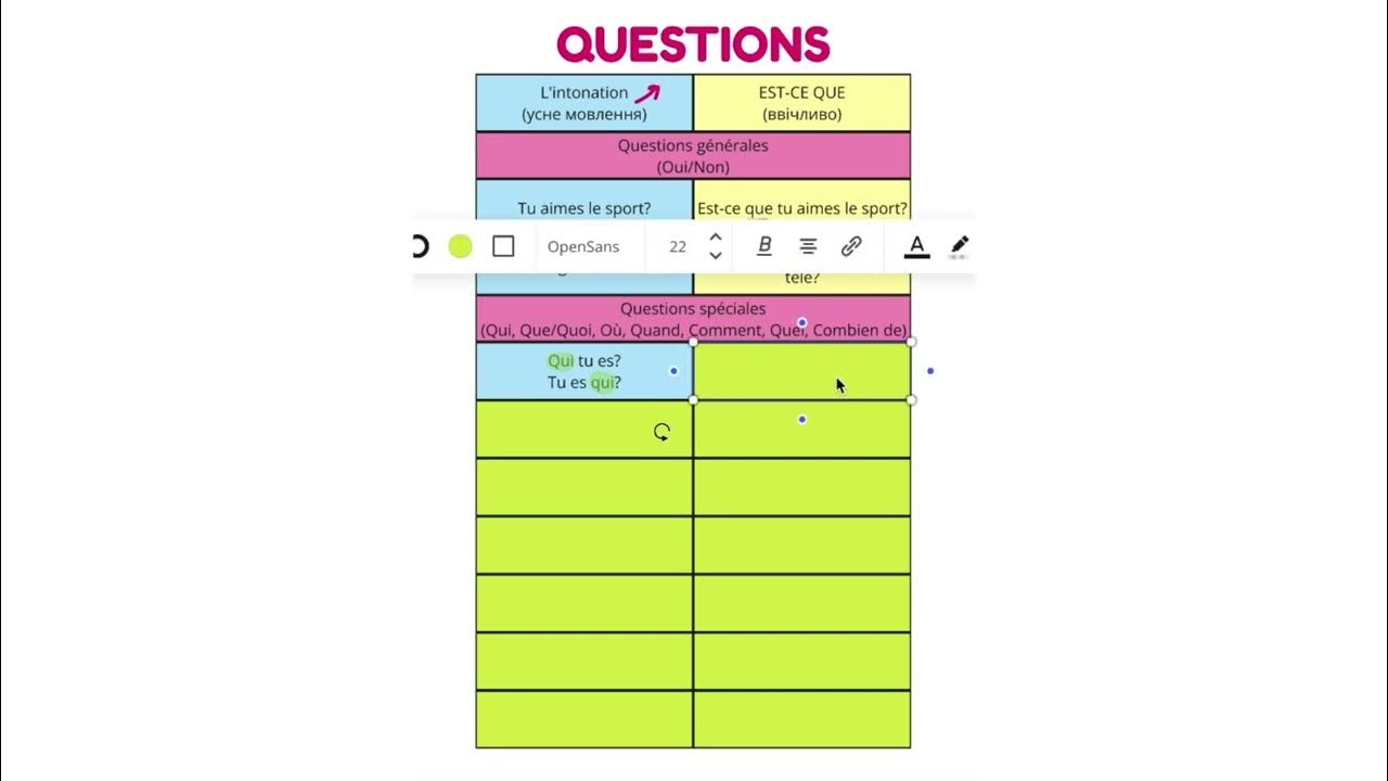 Les questions avec EST-CE QUE - YouTube