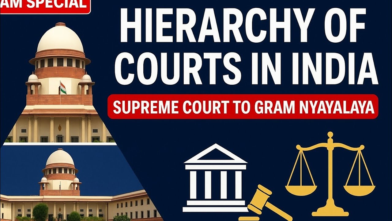 Hierarchy of Courts in India | Supreme Court to Gram Nyayalaya Full ...
