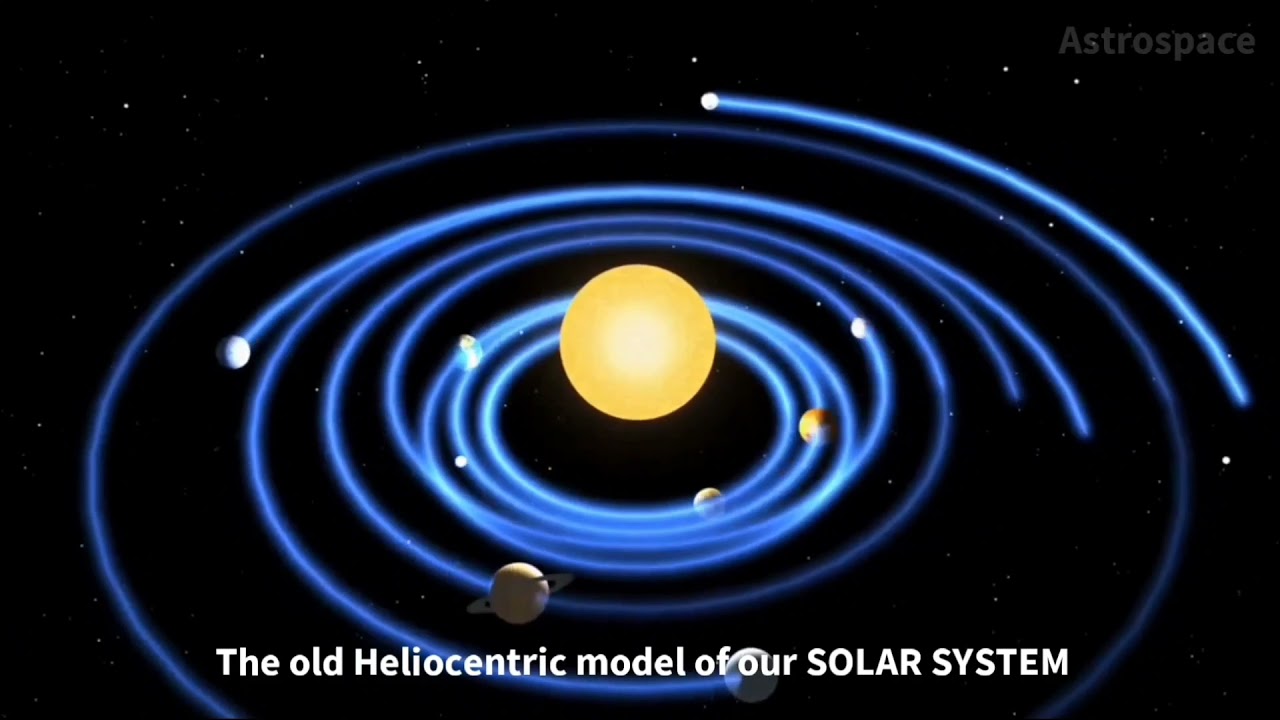 The Helical Model - Our Solar System - YouTube