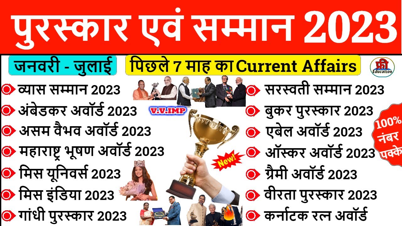 Current Affairs 2023 | पुरस्कार एवं सम्मान 2023 | Award and Honors 2023 ...