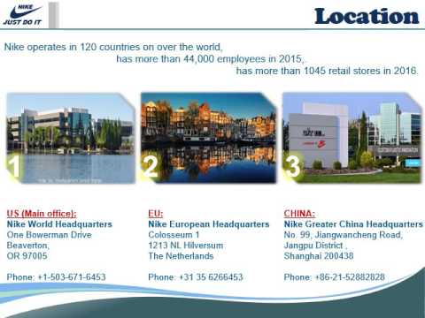 NIKE INC., - INTRODUCTION - YouTube