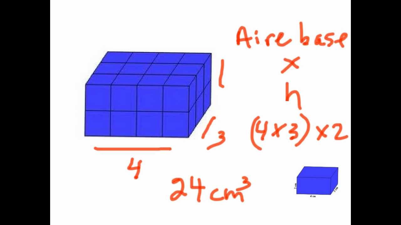 Volume des prismes rectangulaires - YouTube