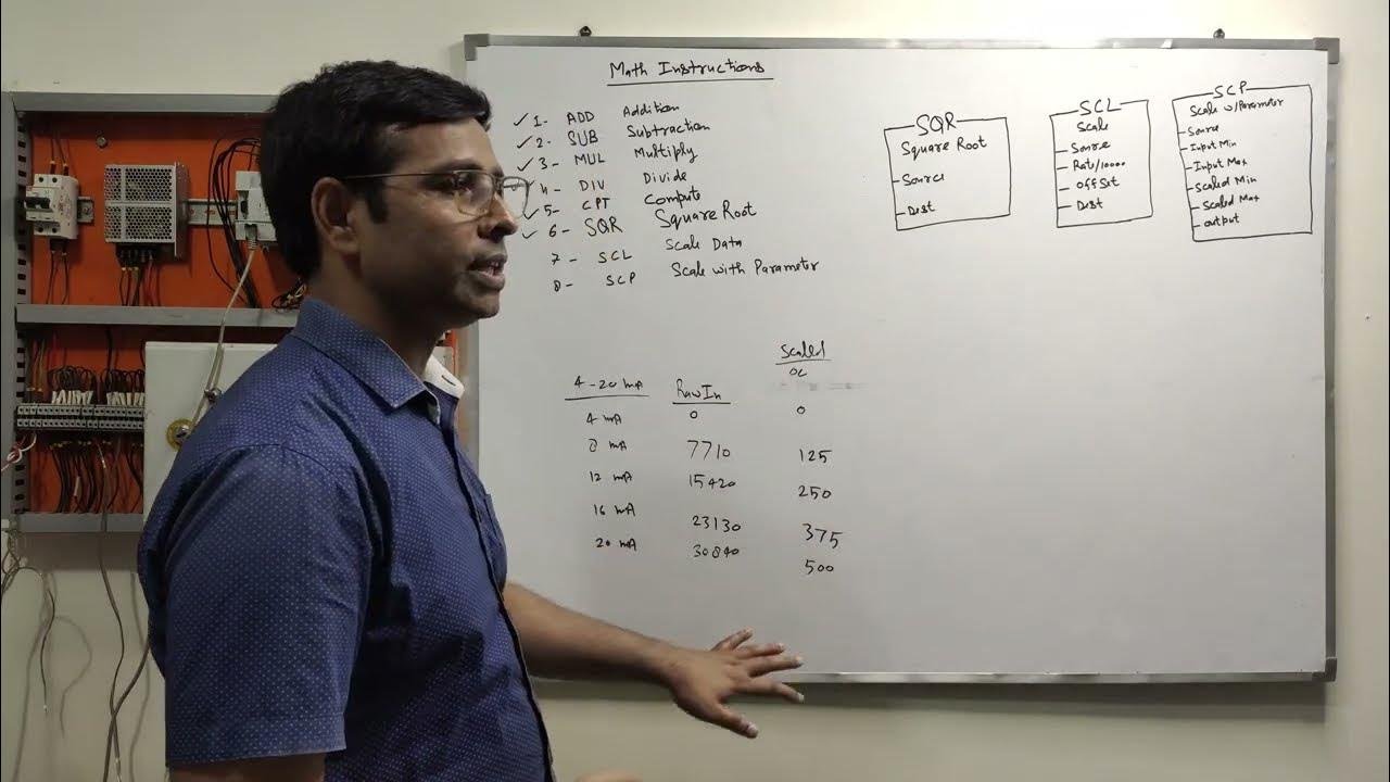 How to scale analog input signal in PLC? | What are SCP, SCL, CPT & SQUARE ROOT IN PLC - Lecture ...