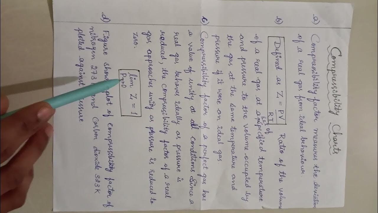 Compressibility charts - YouTube