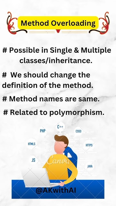 About Method Overloading Javaforbeginners Javaprogramming Corejava Javashorts Quickrecap