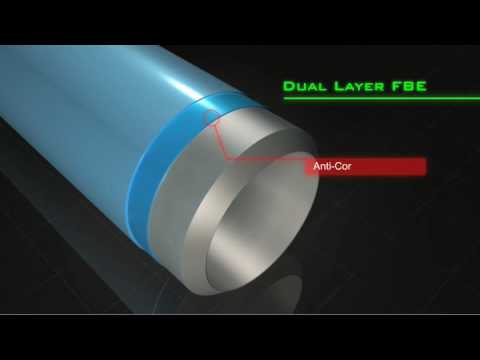 Dual Layer FBE Coating Animation - YouTube