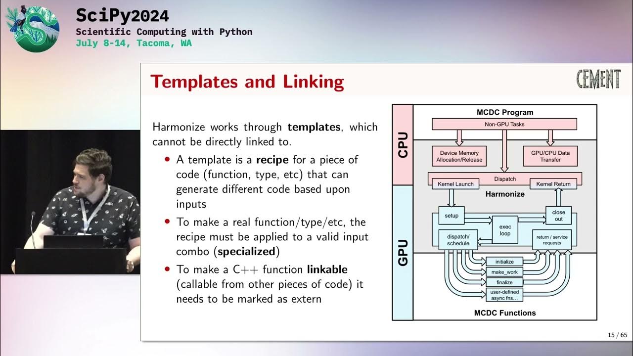 Braxton Cuneo - Injecting Python Functions into a Template-Driven CUDA C++ Framework | SciPy ...