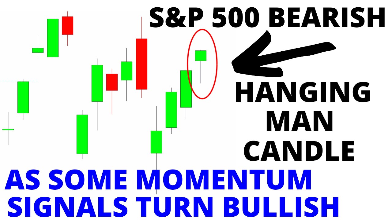 Mixed Signals - S&P 500 Forms a Bearish Hanging Man Candle as Some ...
