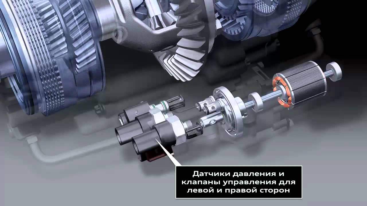 спортивный дифференциал. - YouTube