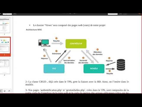 php vidéo 58 : PHP MVC / TP (Part 1) - YouTube
