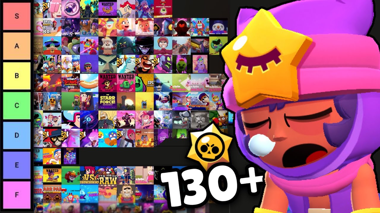 I Watched and Ranked ALL Brawl Stars Animations - YouTube
