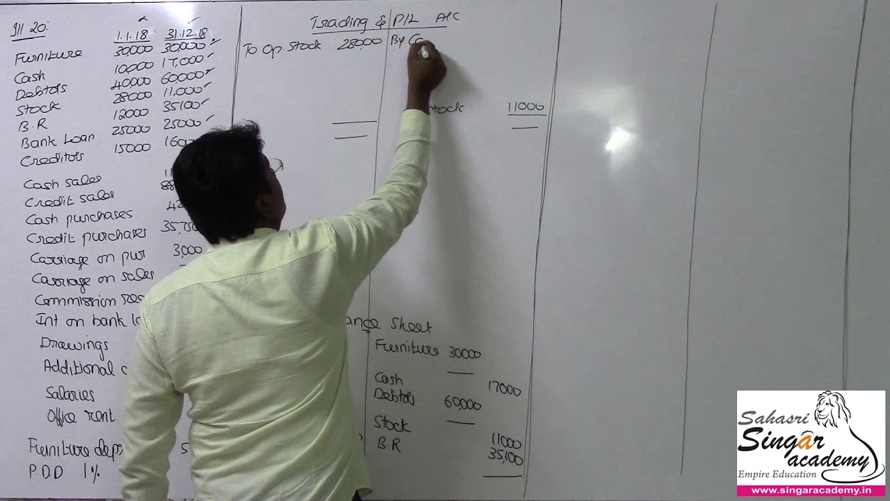 01.13. Accounts from Incomplete Records | Comprehensive | Illustration ...