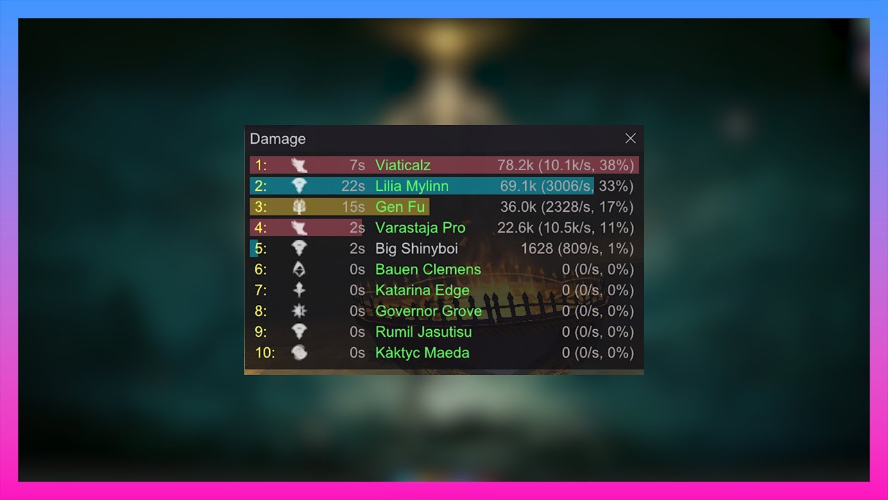 How to install ArcDPS - Guild Wars 2 | From a newbie for newbies guide ...