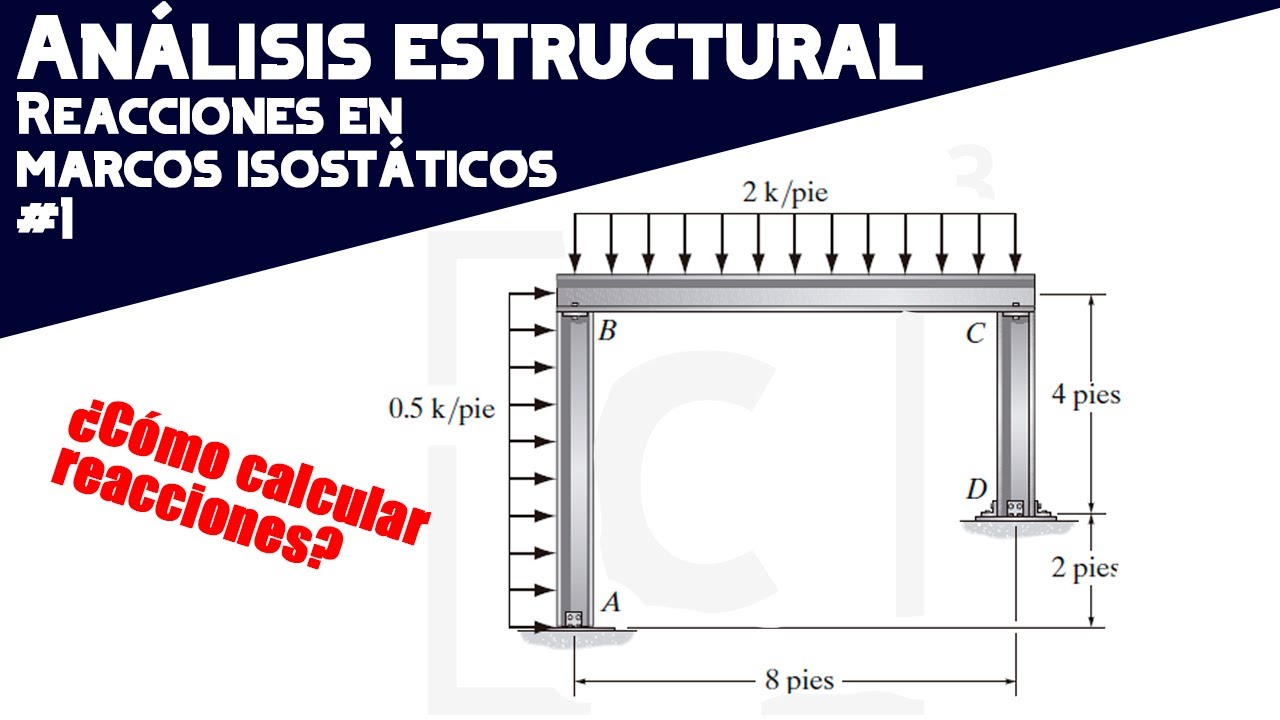REACCIONES EN UN MARCO ISOSTÁTICO.-|VIDEO #1| - YouTube