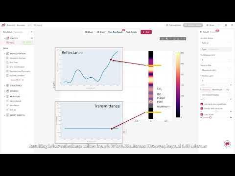 Tidy3D Tutorial 9: Boundary Conditions for FDTD Solar Cell Simulations - YouTube