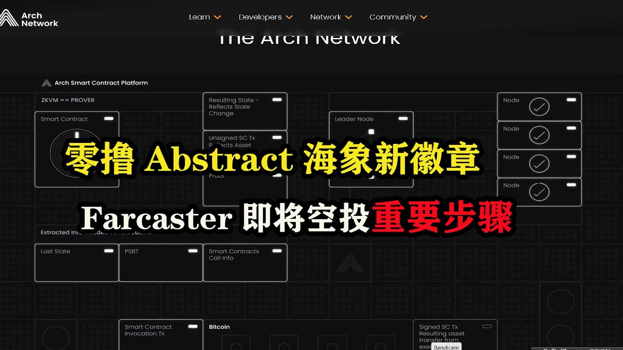 零撸#abstract 新徽章，#farcaster 即将空投重要步骤， Arch network，#fluent 即将空投 #空投 #区块链 ...