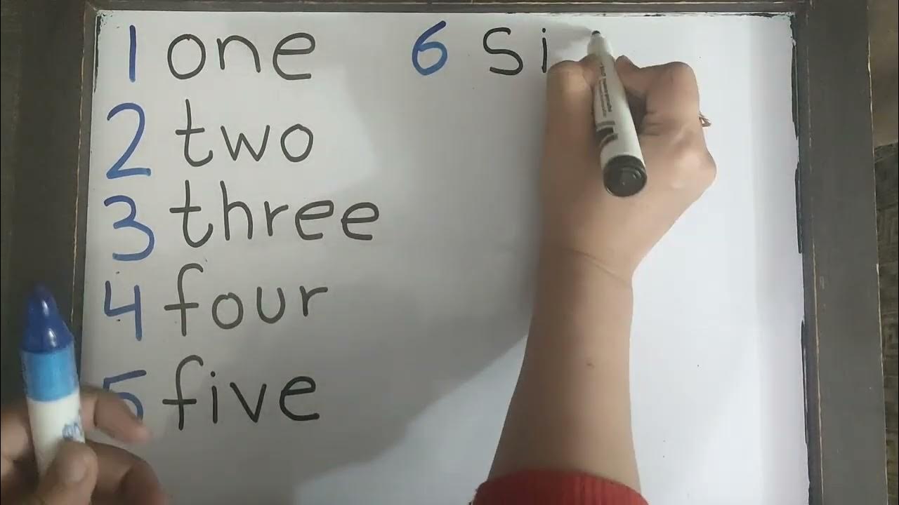 One Two Three 1 2 3 #oneTwo #one #two #kidsLearningTube - YouTube