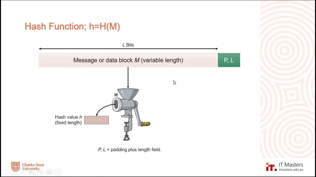 Free Short Course: Cryptography - Module 4 (without Q&A) - YouTube