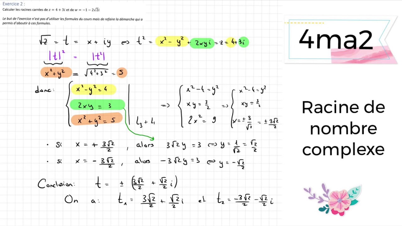 4ma2 - Racine d’un nombre complexe - YouTube