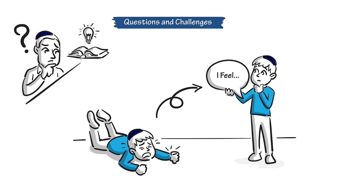 Whiteboard Animation | Caregiving | Health Care - YouTube