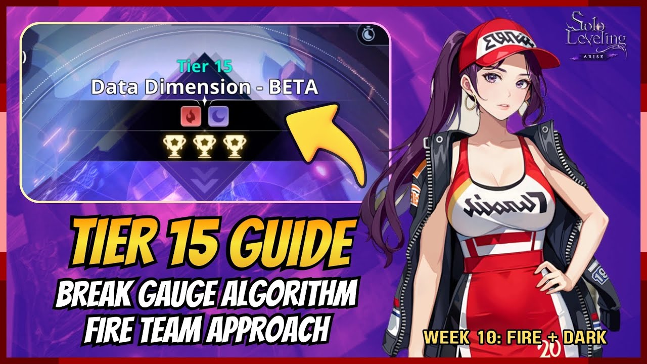 2ND BOSS HAS BREAK GAUGE THIS WEEK! TIER 15 (FIRE, DARK) SIMULATION ...